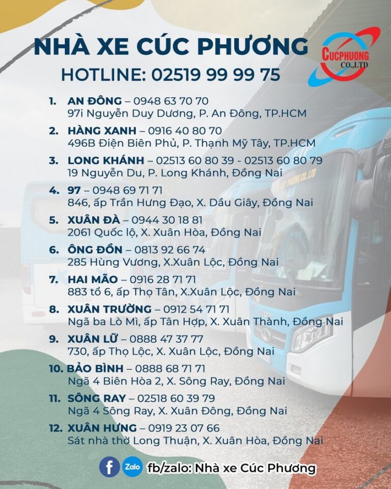 Xe Cúc Phương – Giá vé, Số điện thoại, Lịch trình 2025
